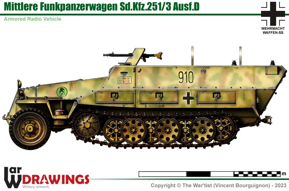 Sonderkraftfahrzeug 251 - Allemagne - PDZ