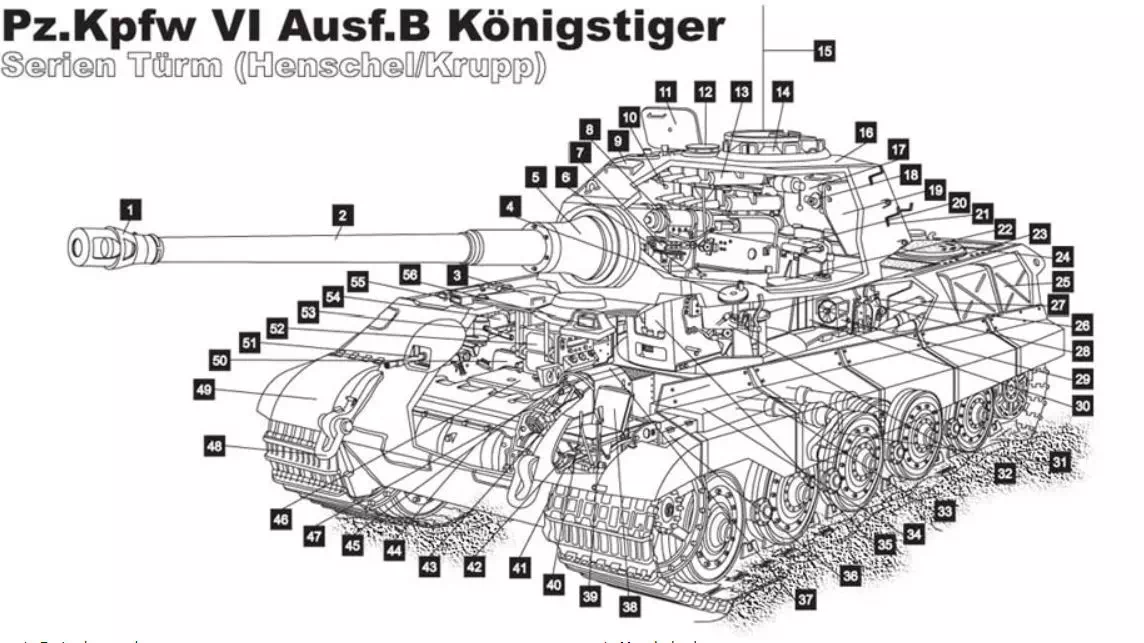 Panzerkampfwagen VI Ausf. B Tiger II - Allemagne - PDZ