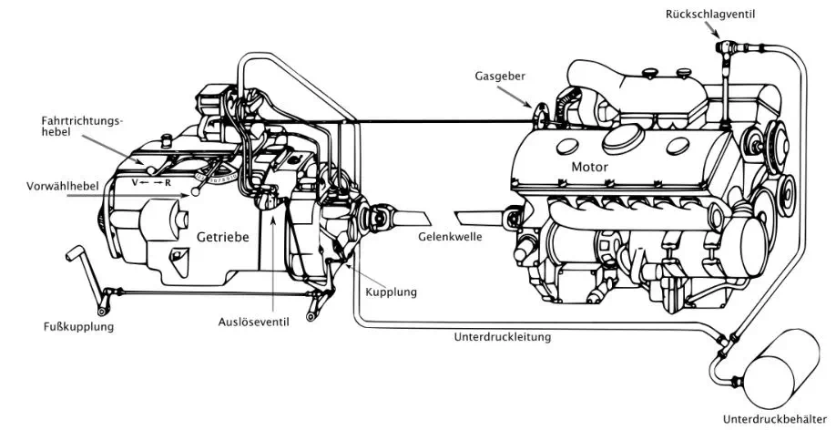 Panzerkampfwagen III - Allemagne - PDZ