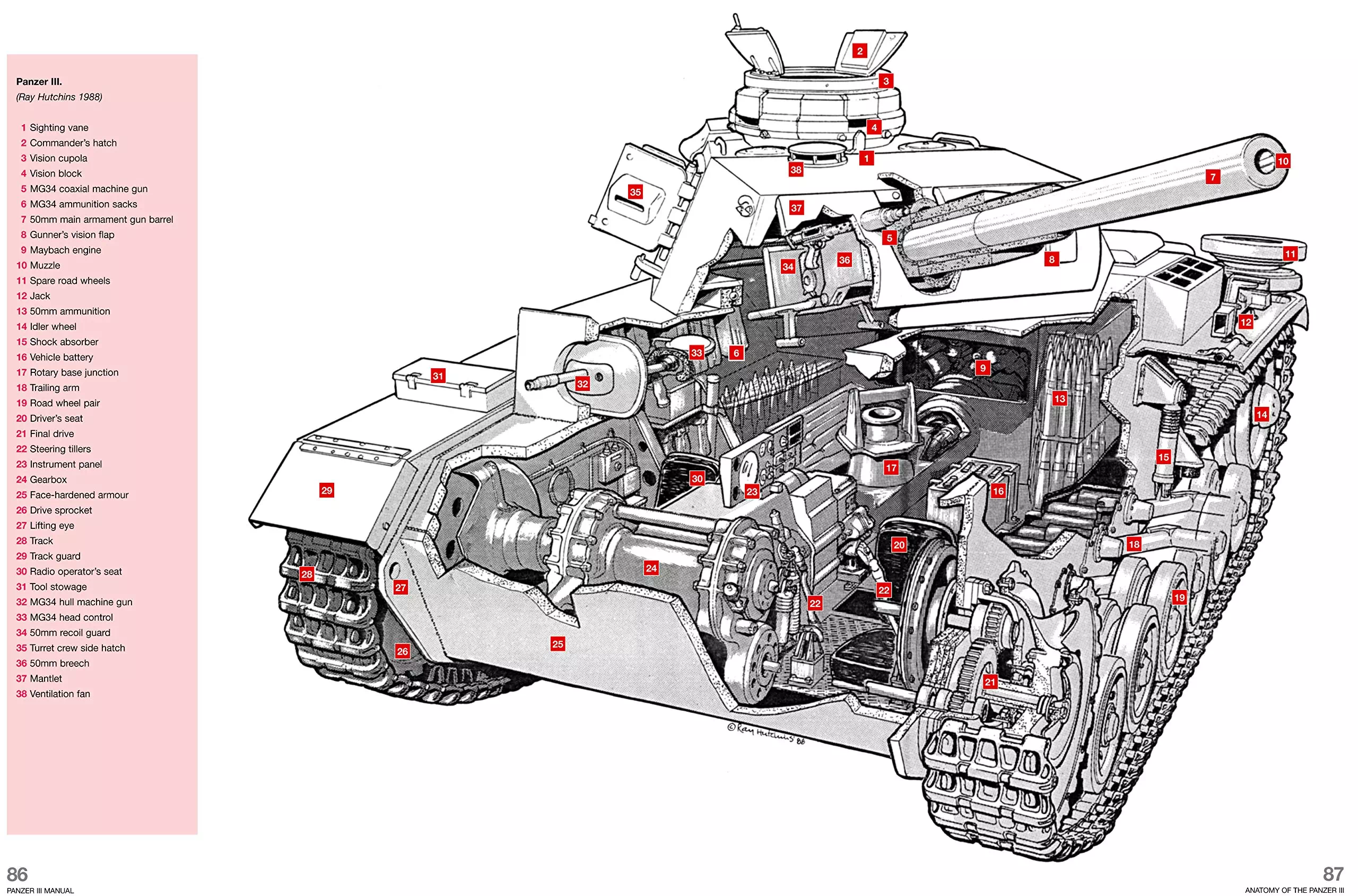 Panzerkampfwagen III - Allemagne - PDZ