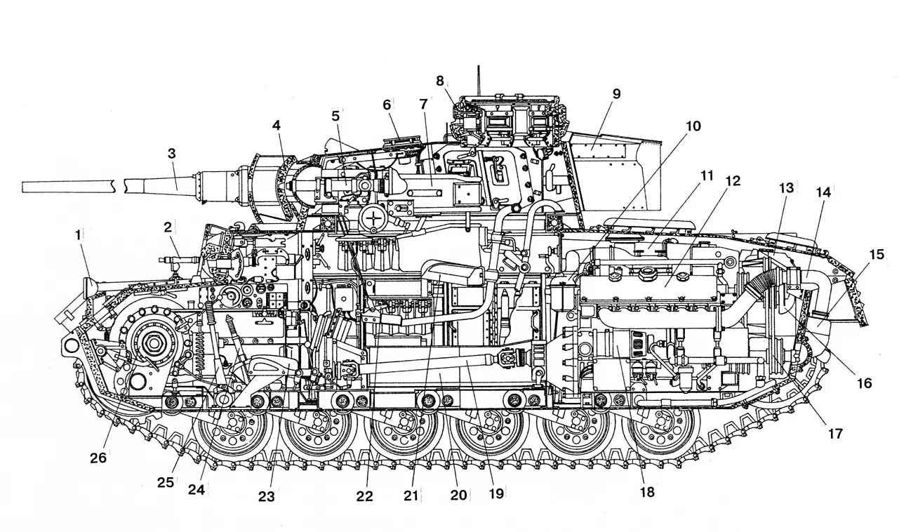Panzerkampfwagen III - Allemagne - PDZ