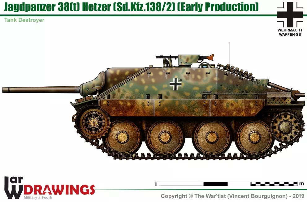 Jägdpanzer 38(t) Hetzer - Allemagne - PDZ
