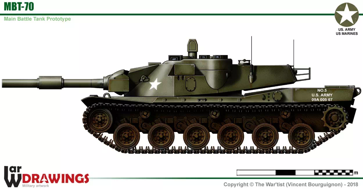 M1 Abrams - États-Unis - PDZ