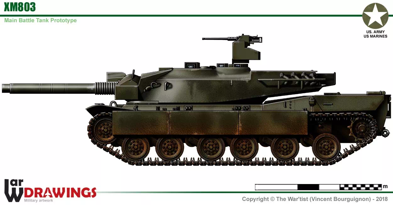 M1 Abrams - États-Unis - PDZ