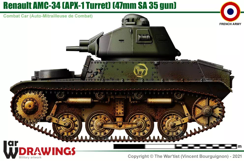 AMC 34 & 35 - France - PDZ