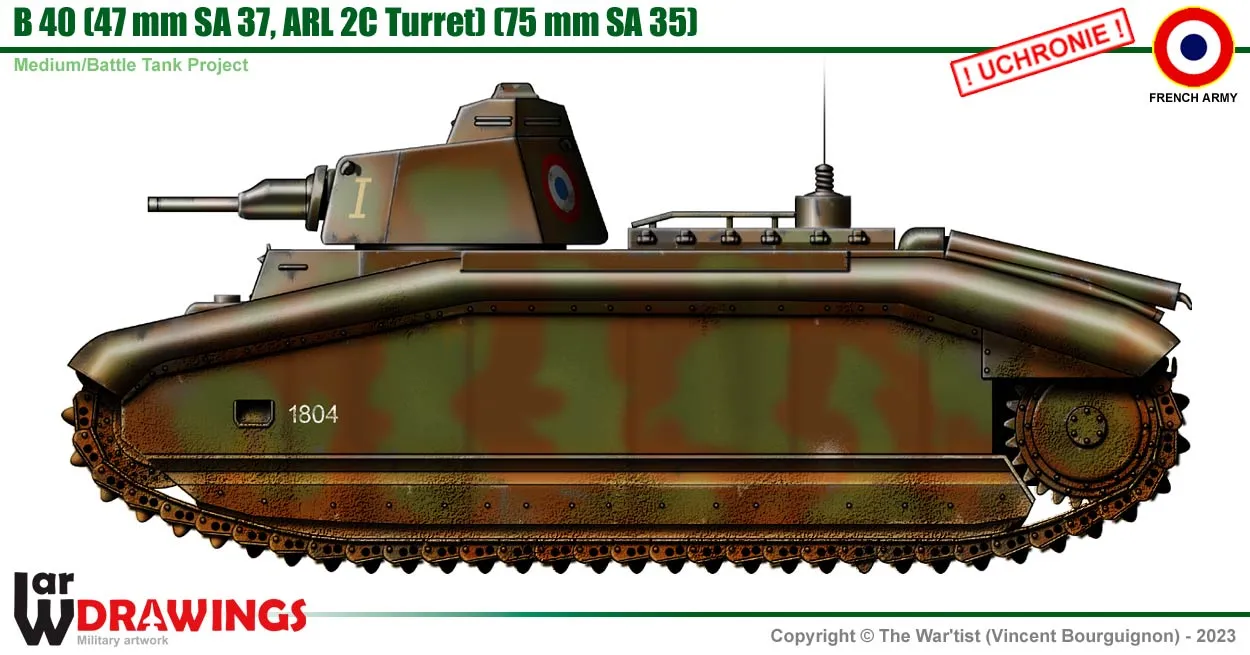 B1 - France - PDZ