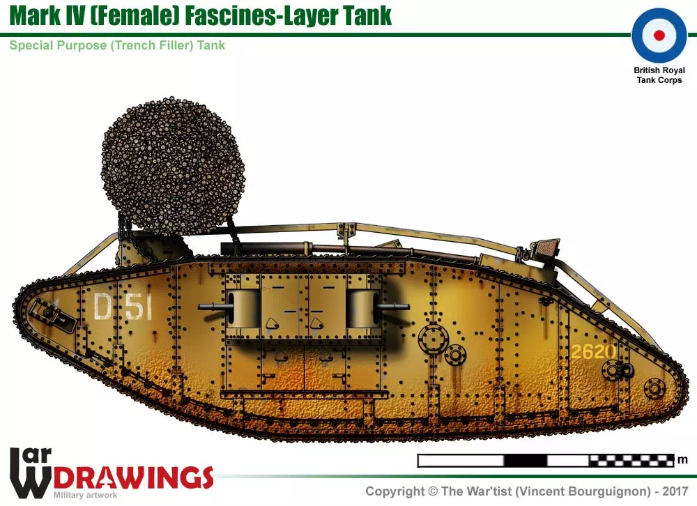 Mark - Royaume-Uni - PDZ