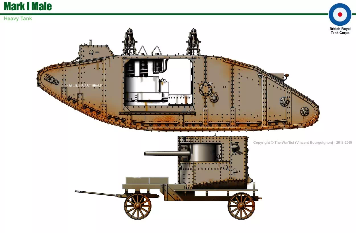 Mark - Royaume-Uni - PDZ