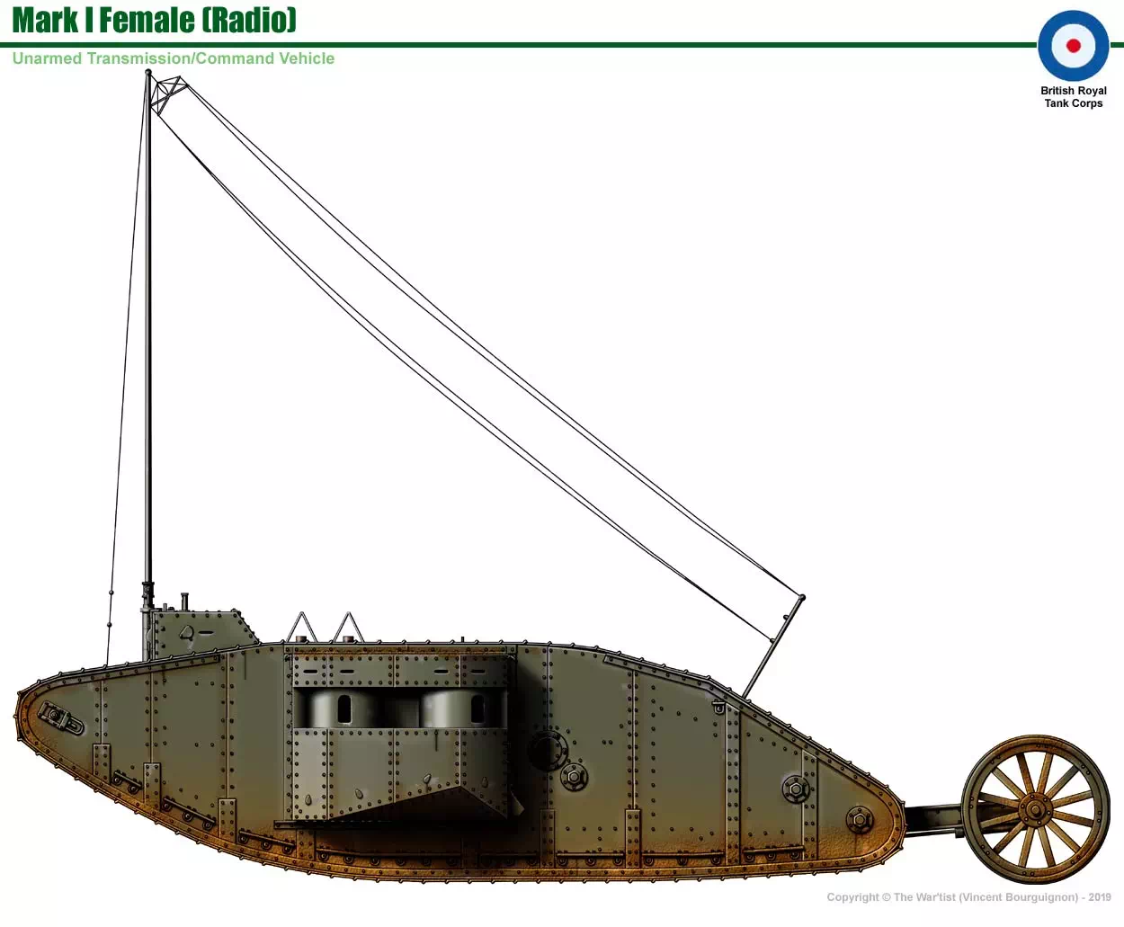 Mark - Royaume-Uni - PDZ