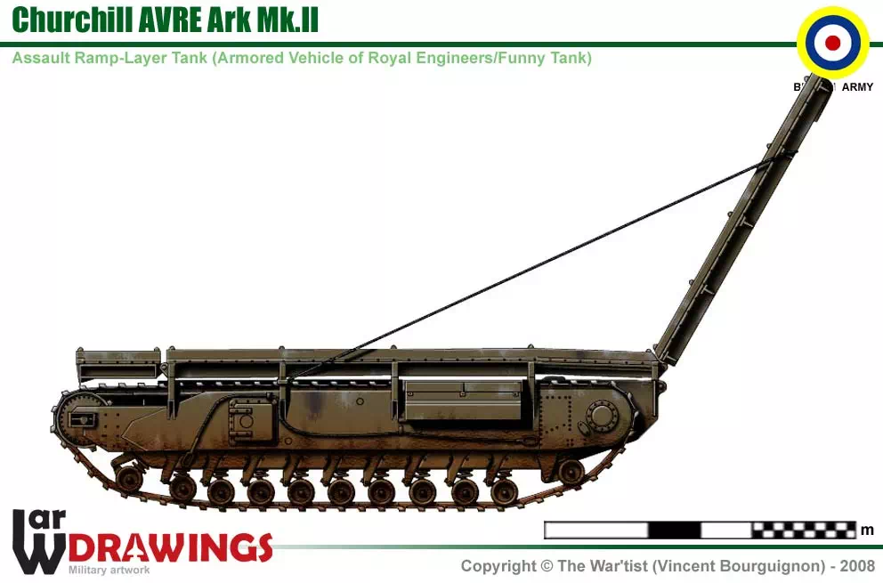 A22 Churchill - Royaume-Uni - PDZ