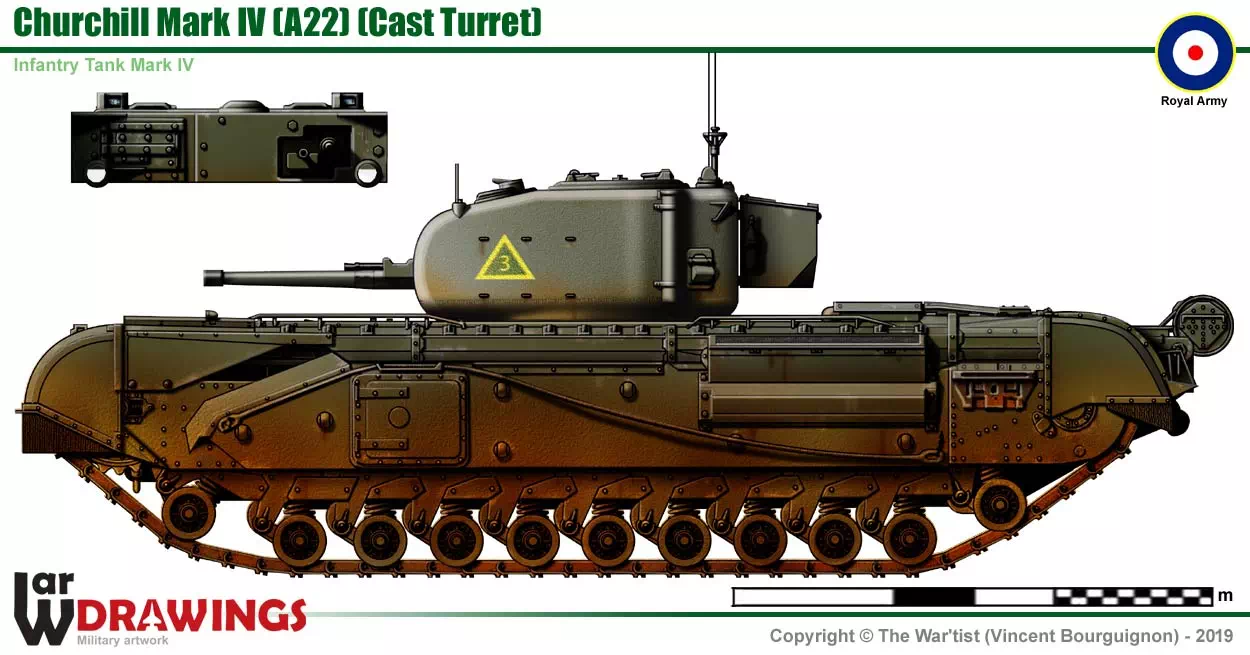 A22 Churchill - Royaume-Uni - PDZ