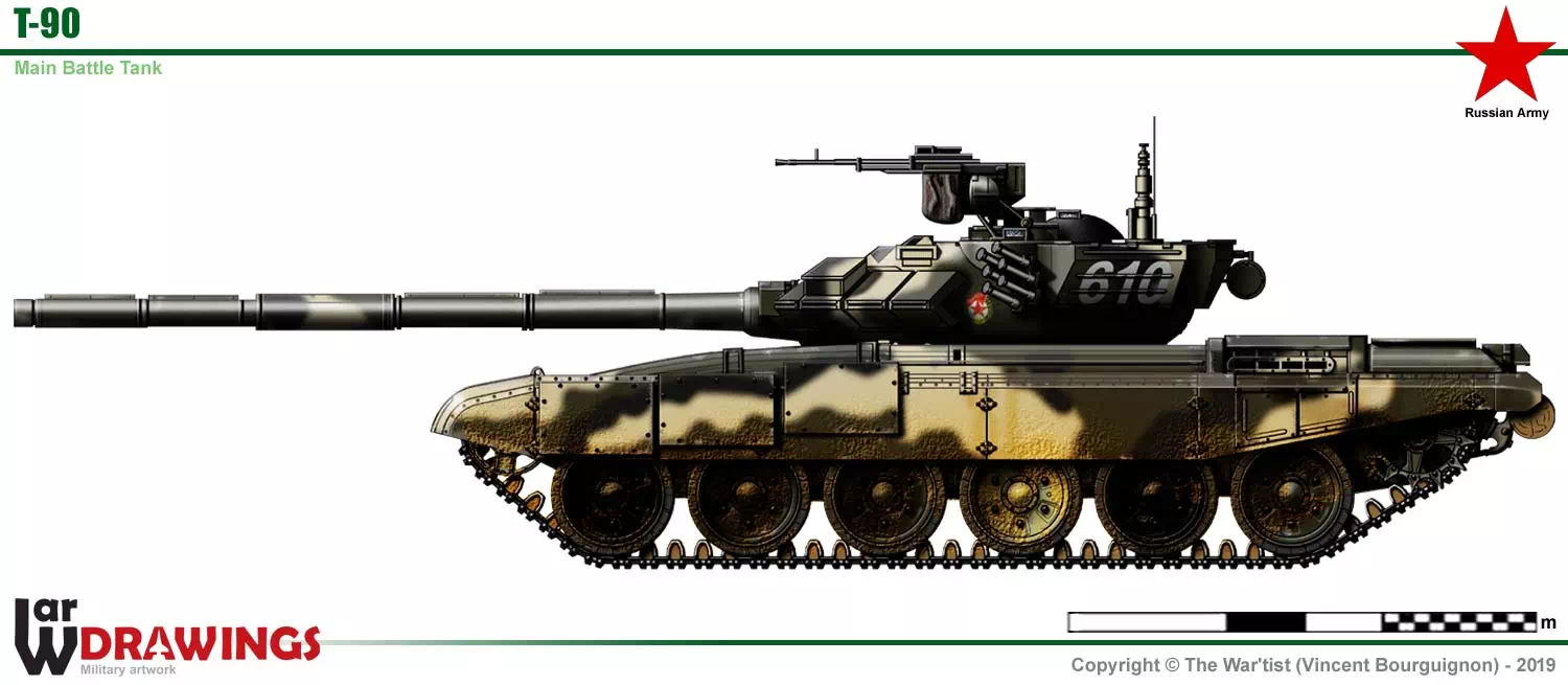 T-90 - URSS/Russie - PDZ