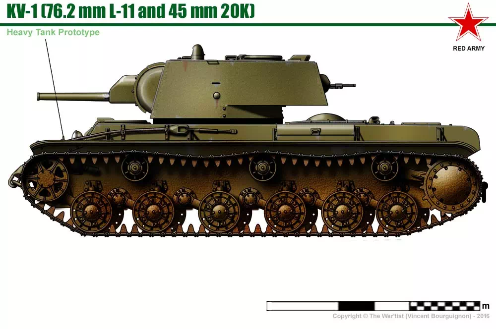 Kliment Vorochilov 1 - URSS/Russie - PDZ