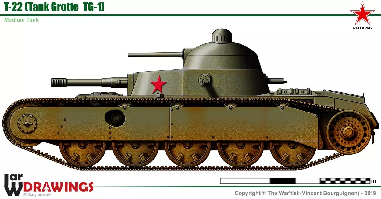 T-22 Tank Grotte - URSS/Russie - PDZ